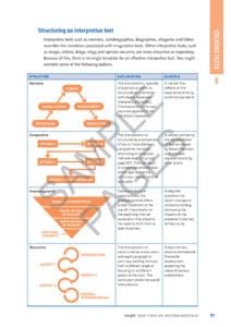 Year 11 English: Western Australia – Insight Publications