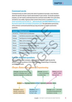 WA Year 12 ATAR English Exam Practice – Insight Publications
